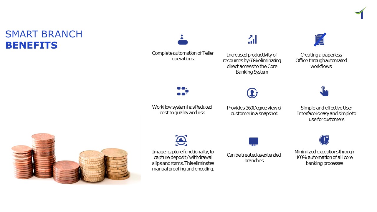 Techurate launches Smart Branch - RKD Live